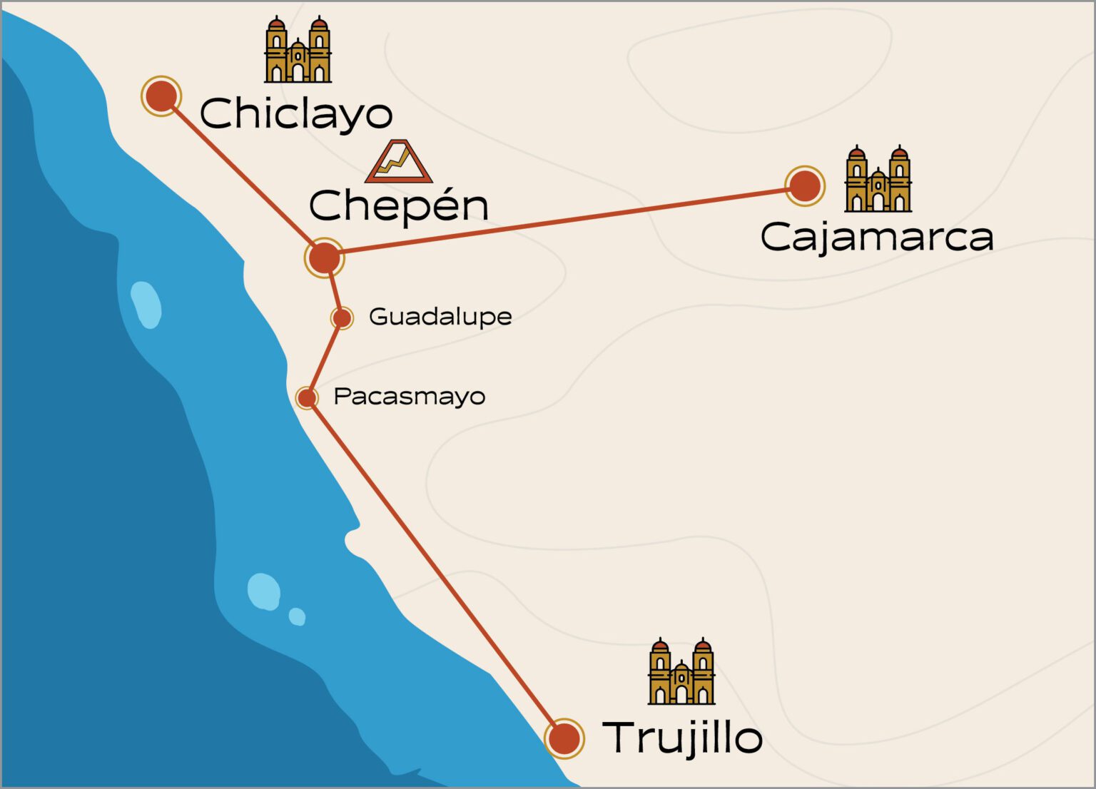 Northern Peru Tours - KösLaChek Tours